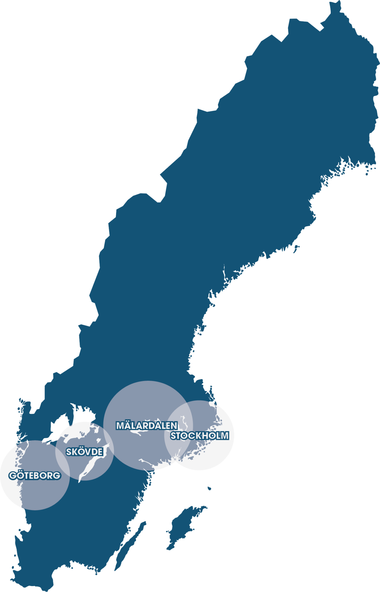 SHIFT LABS | Swedish network for Sustainable Digitalisation and human ...
